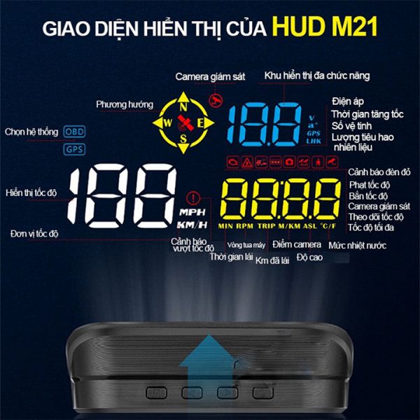 Hiển thị tốc độ HUD M21 - Cảnh báo tốc độ bằng giọng nói